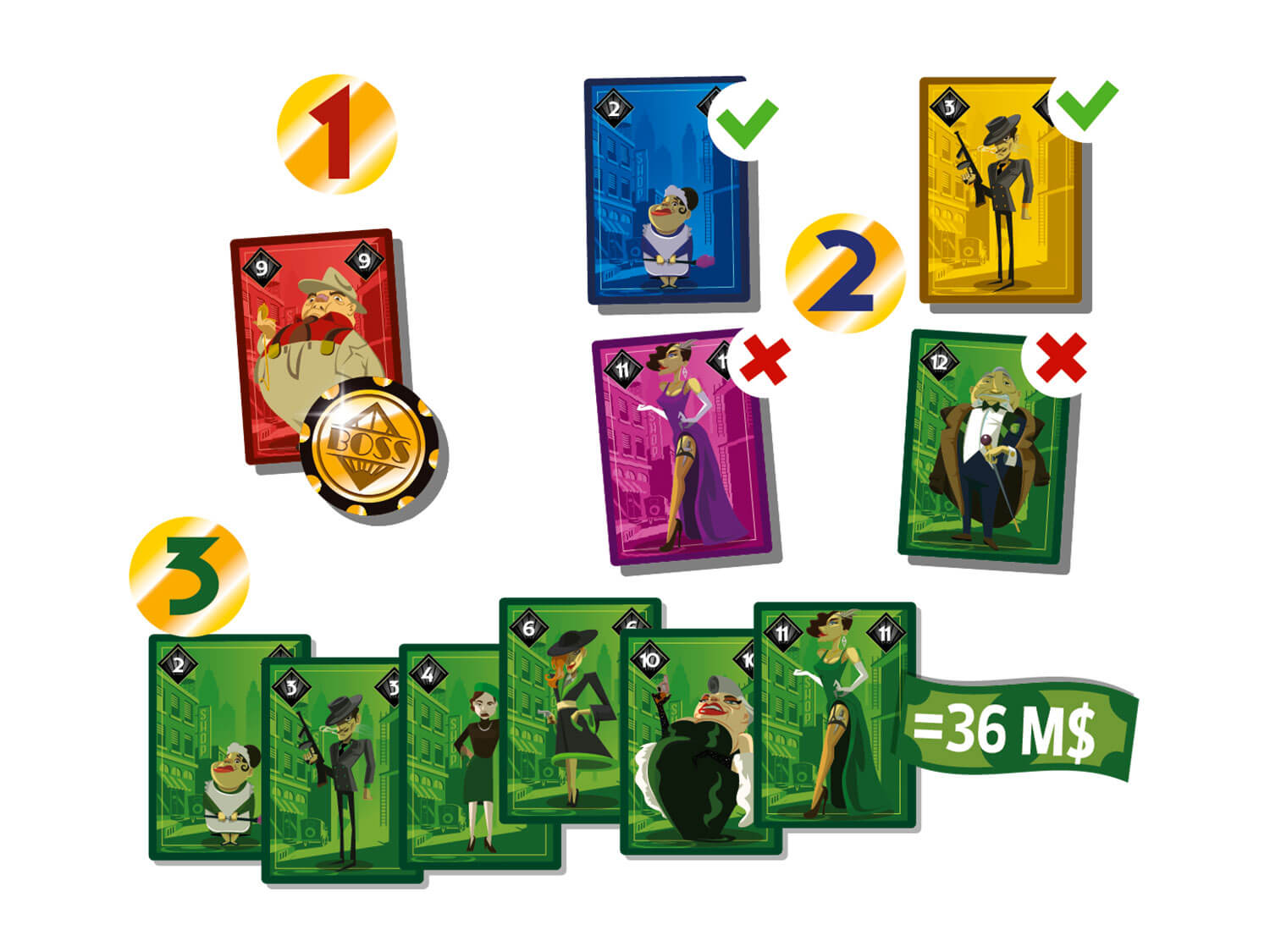 12Gangsters-Gameplay – Plateau Marmots